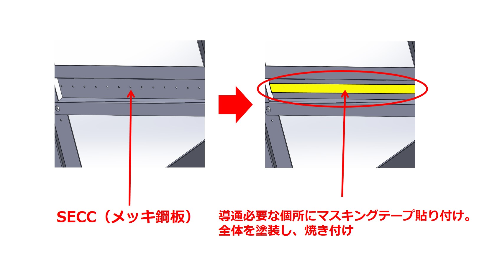 【生材＋導電塗装からメッキ鋼板に変更することでコストダウン！】テクニカルニュースvol.50 | 筐体設計・製造.COM